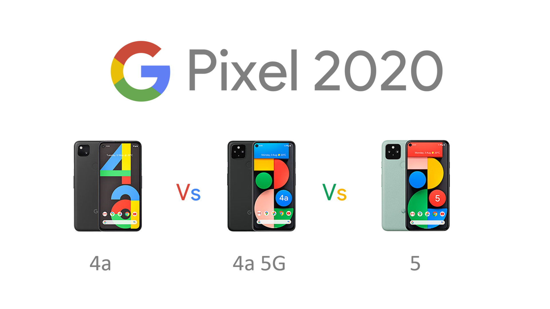 2020 Pixel line up, specs shoot out, which phone get's what, and what's ...